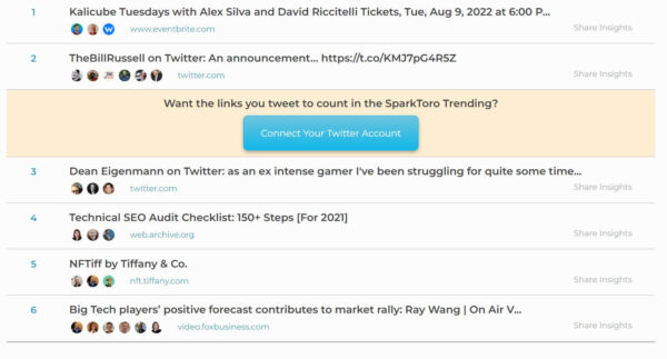 16 Content Curation Examples (Best Tools + Starting Guide)