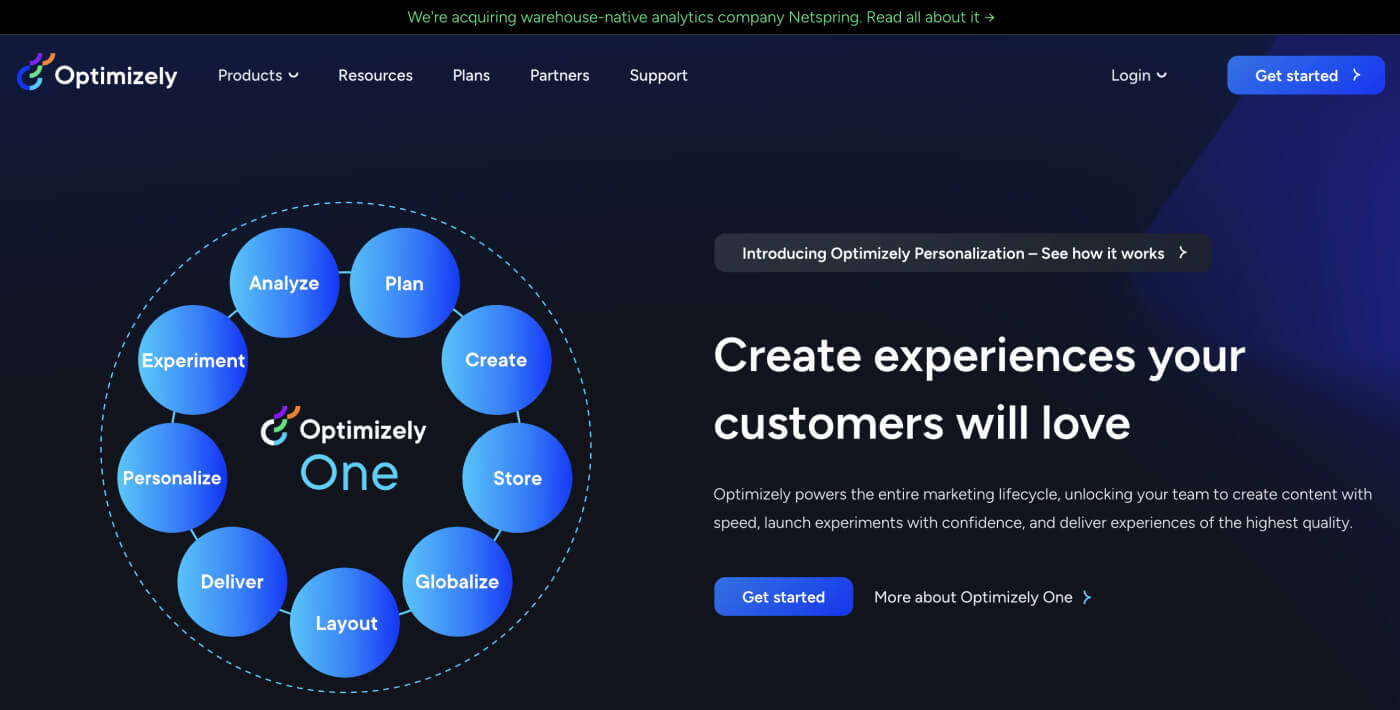 10 Best Conversion Rate Optimization Tools (2024)